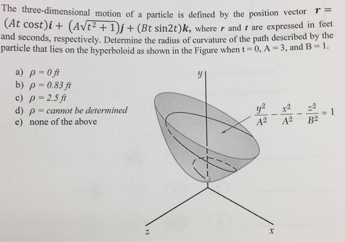 Solved The three-dimension al motion of a particle is | Chegg.com