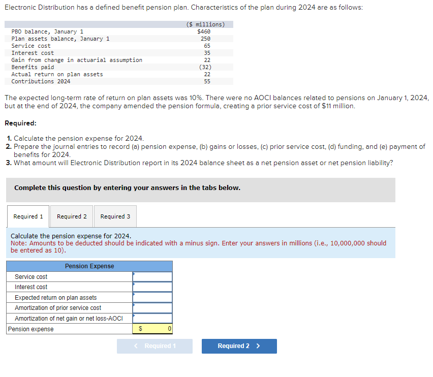 The expected long-term rate of return on plan assets | Chegg.com