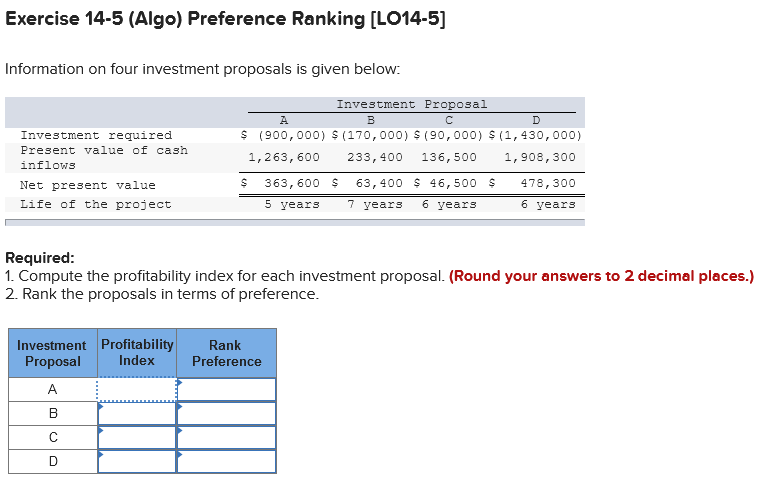 Solved Exercise 14-5 (Algo) Preference Ranking (LO14-5) | Chegg.com