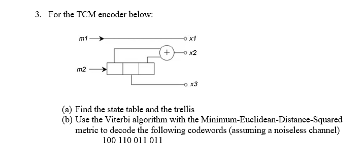3. For the TCM encoder below: m1 0 x1 + o x2 m2 0 x3 | Chegg.com