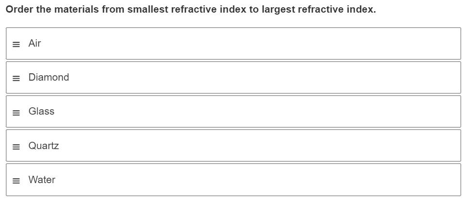 Solved Order the materials from smallest refractive index to | Chegg.com