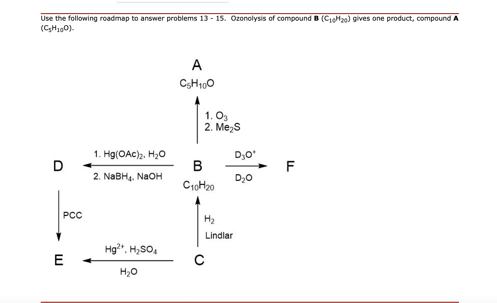 Solved Use the following roadmap to answer problems 13 - 15. | Chegg.com