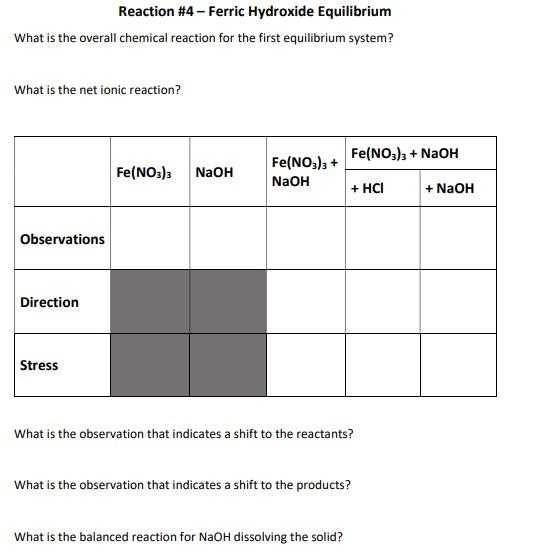 Solved Reaction #4-Ferric Hydroxide Equilibrium What is the | Chegg.com
