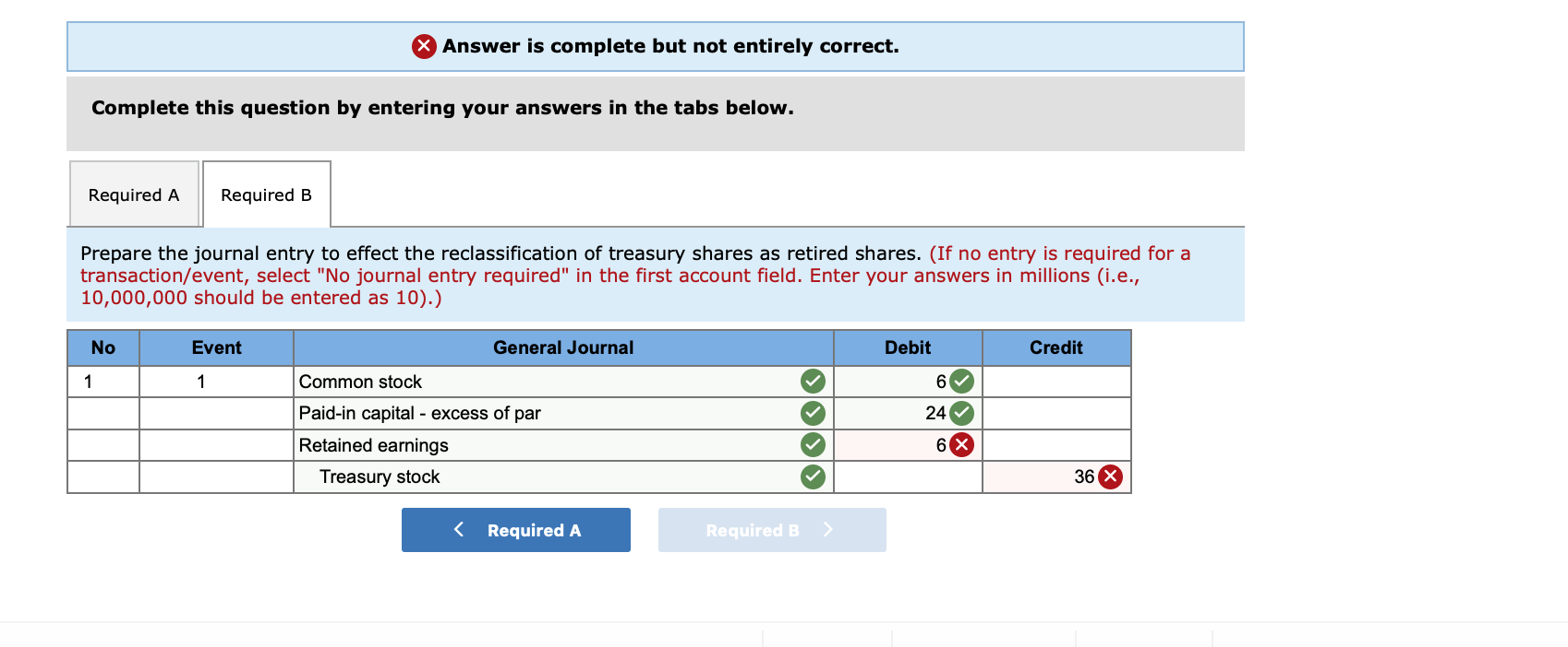 Solved In keeping with a modernization of corporate statutes | Chegg.com