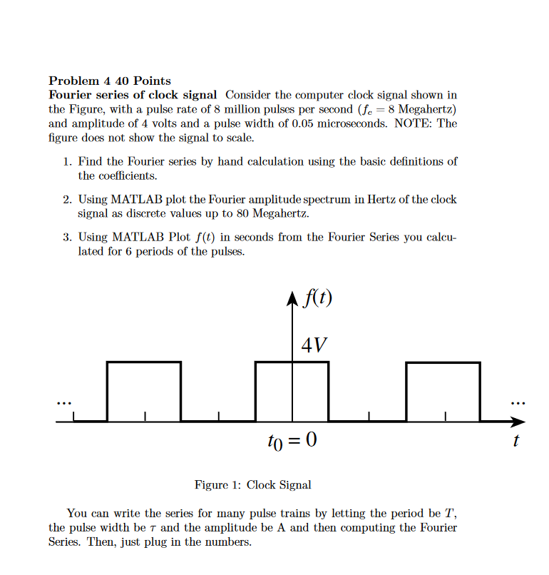 Solved Problem 4 40 Points Fourier series of clock signal | Chegg.com