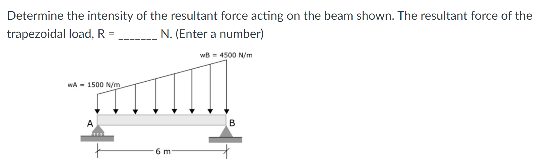 Solved Determine the intensity of the resultant force acting | Chegg.com