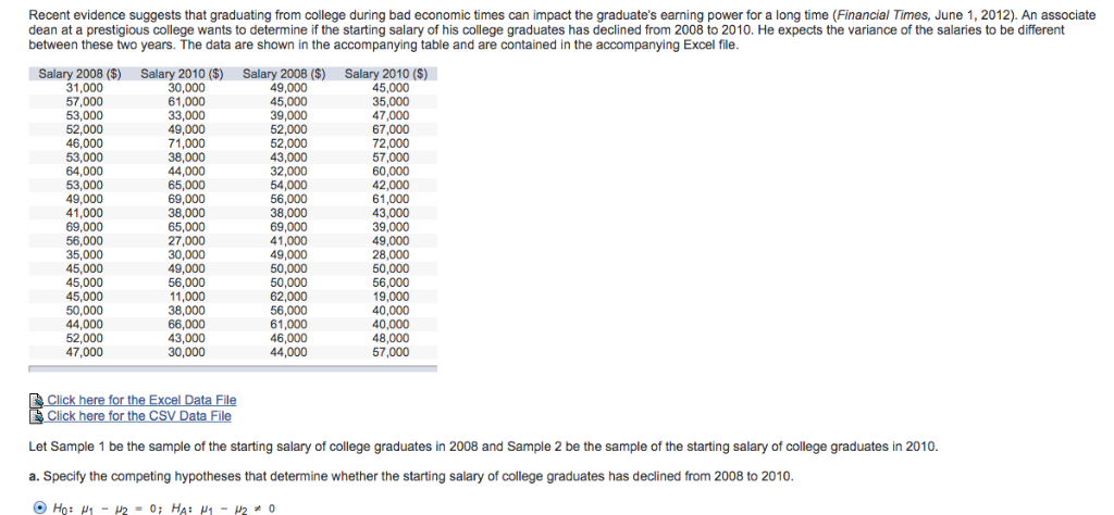 Solved Recent evidence suggests that graduating from college | Chegg.com