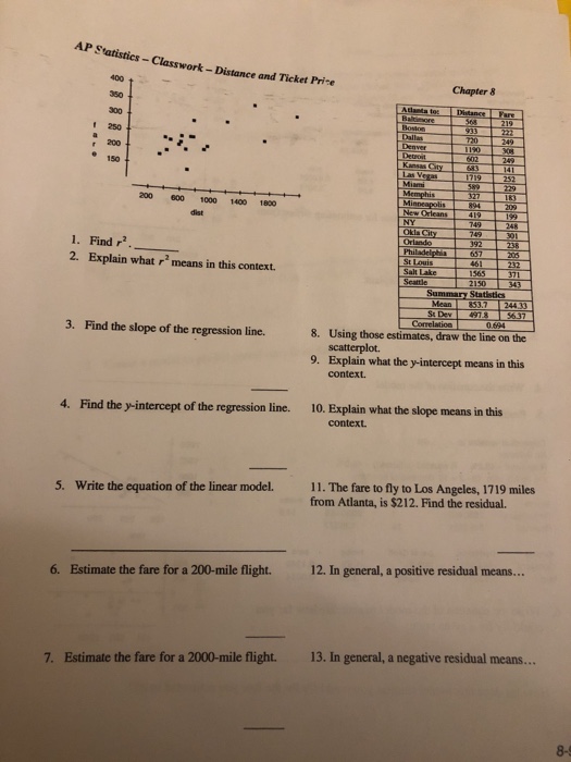 Solved AP Statistics Classwork Distance Chapter 8 400 350 | Chegg.com
