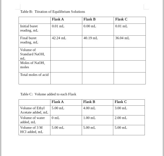 Table A: Titration of HCI Trial 1 Trial 3 Trial 2 | Chegg.com