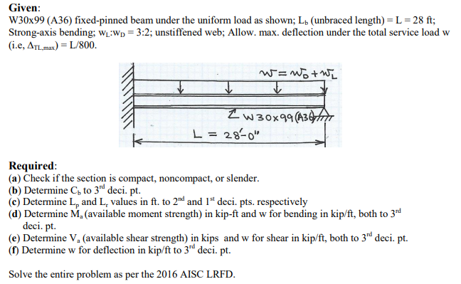 Given: W30x99 (A36) fixed-pinned beam under the | Chegg.com