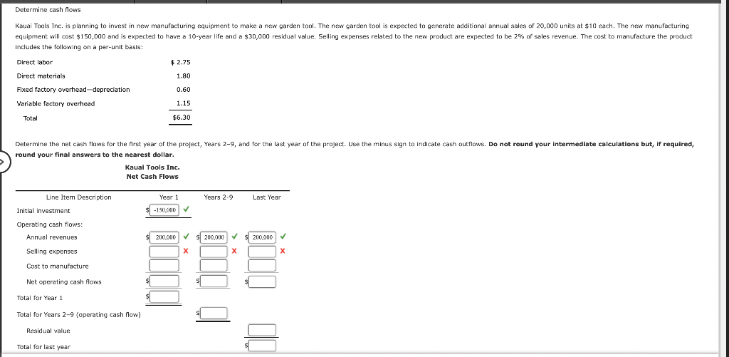 Solved includes the following on a per-unit basis: round | Chegg.com