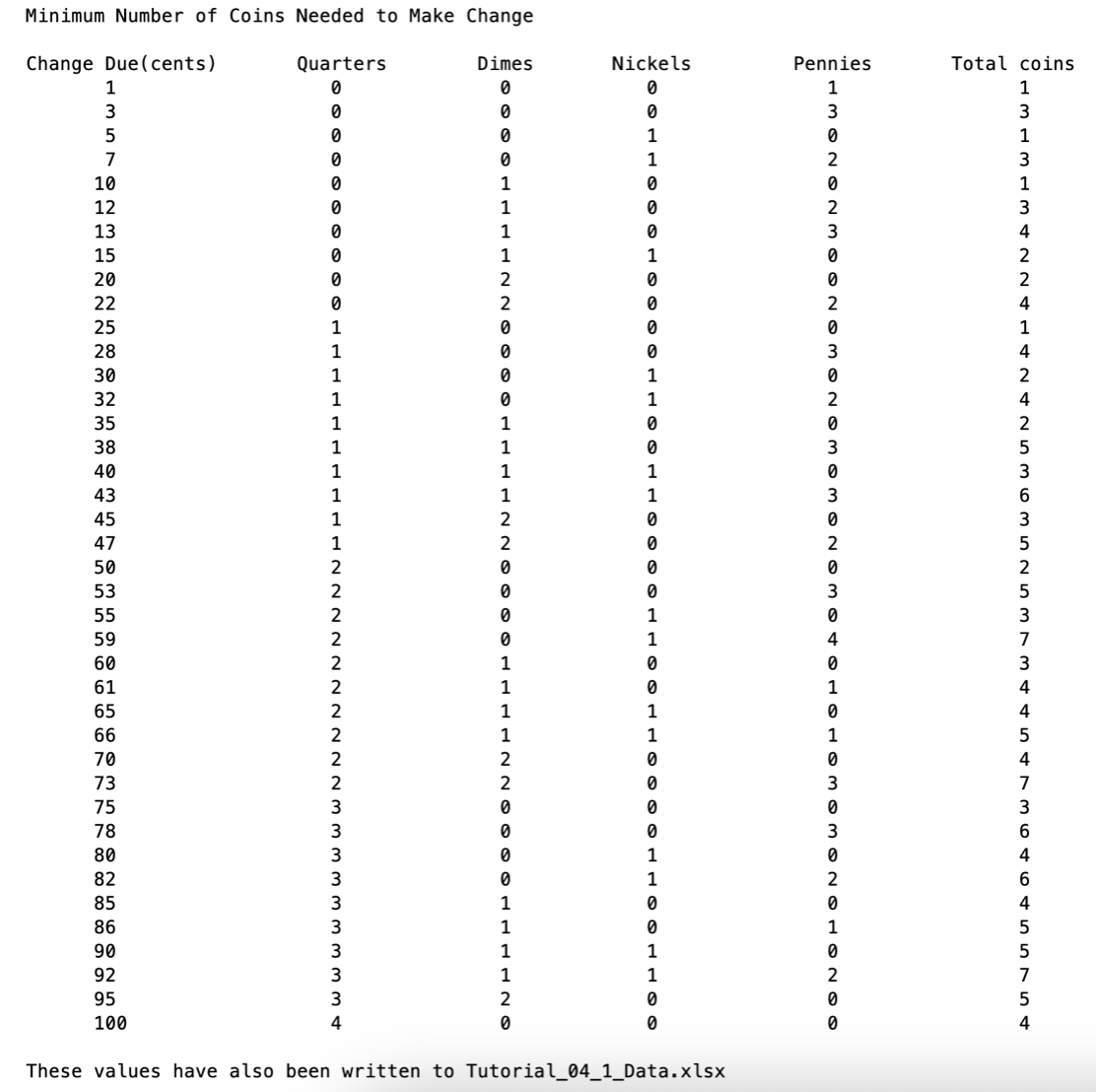 Solved Write a script that will load change due data from | Chegg.com