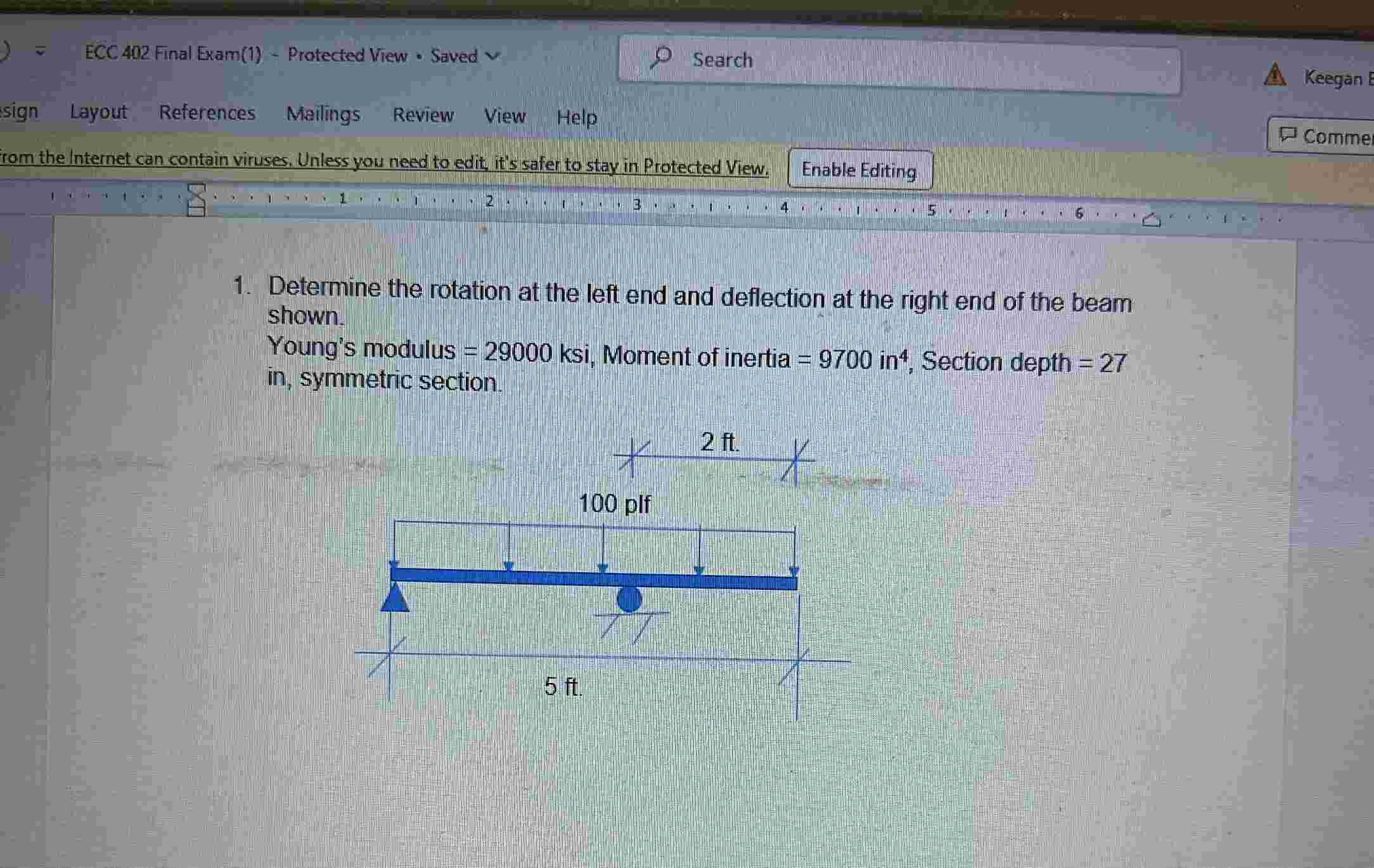 Solved Determine the rotation at the left end and deflection | Chegg.com