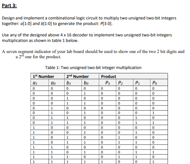 Solved Part 3: Design and implement a combinational logic | Chegg.com