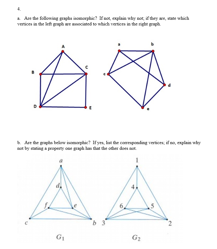Solved 4. a. Are the following graphs isomorphic? If not, | Chegg.com