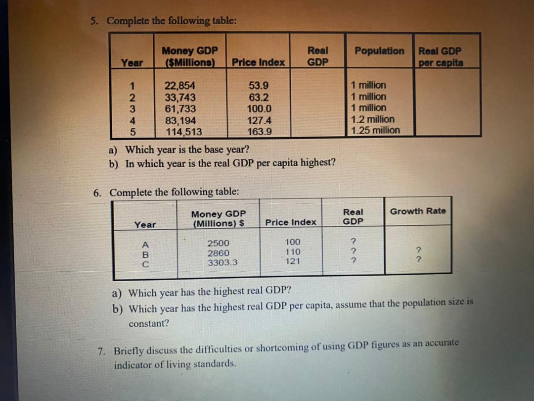 Solved 5. Complete the following table: Money GDP | Chegg.com