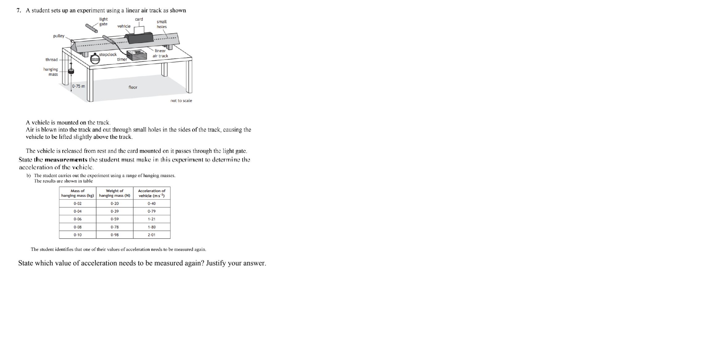 Solved A student sets up an experiment using a linear air | Chegg.com