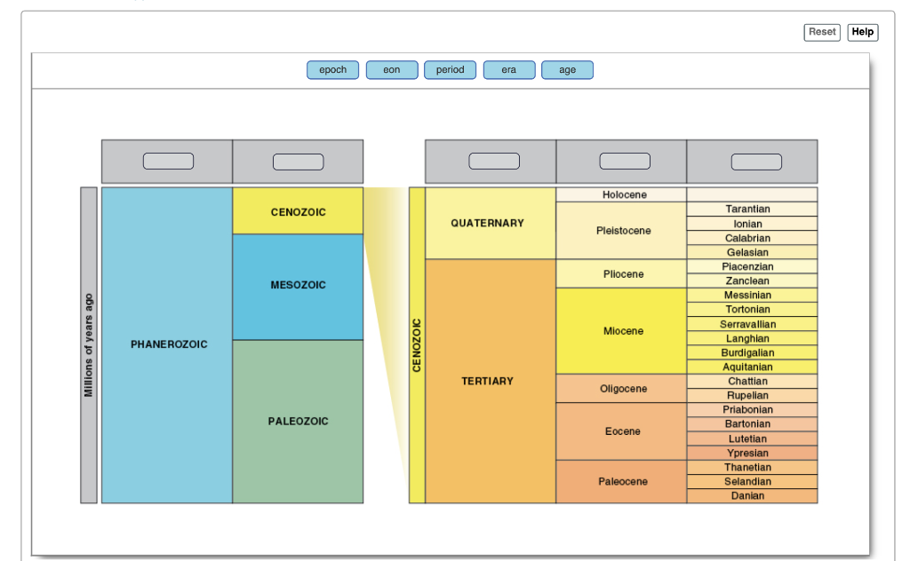 Solved Geologists are effectively the historians of Earth, | Chegg.com