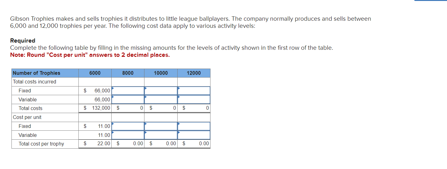 Solved Stuart Corporation incurs the following annual fixed | Chegg.com