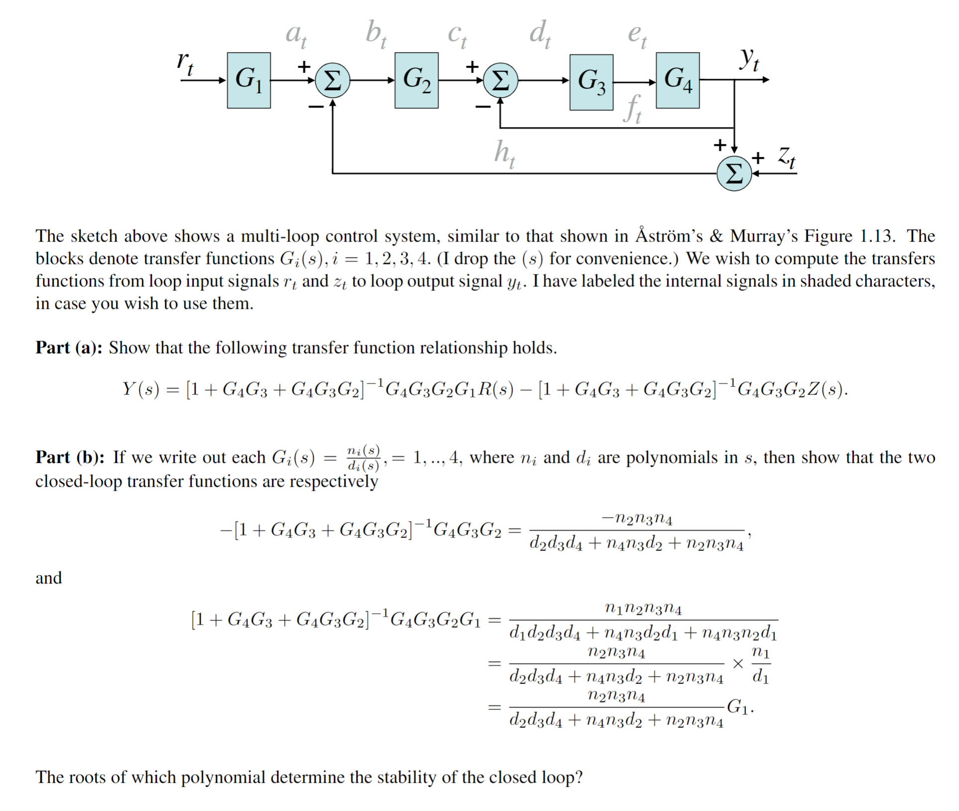 Solved The sketch above shows a multi-loop control system, | Chegg.com
