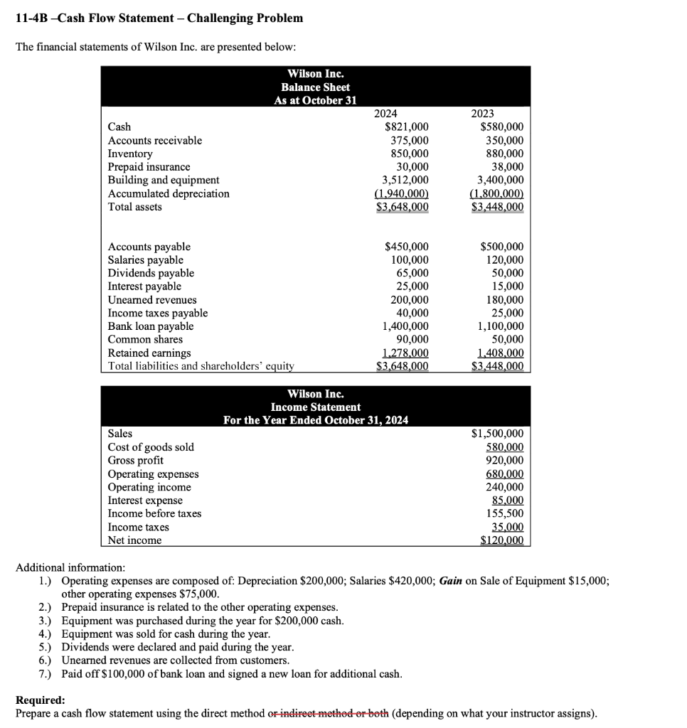 Solved 11-4B -Cash Flow Statement - Challenging Problem The | Chegg.com