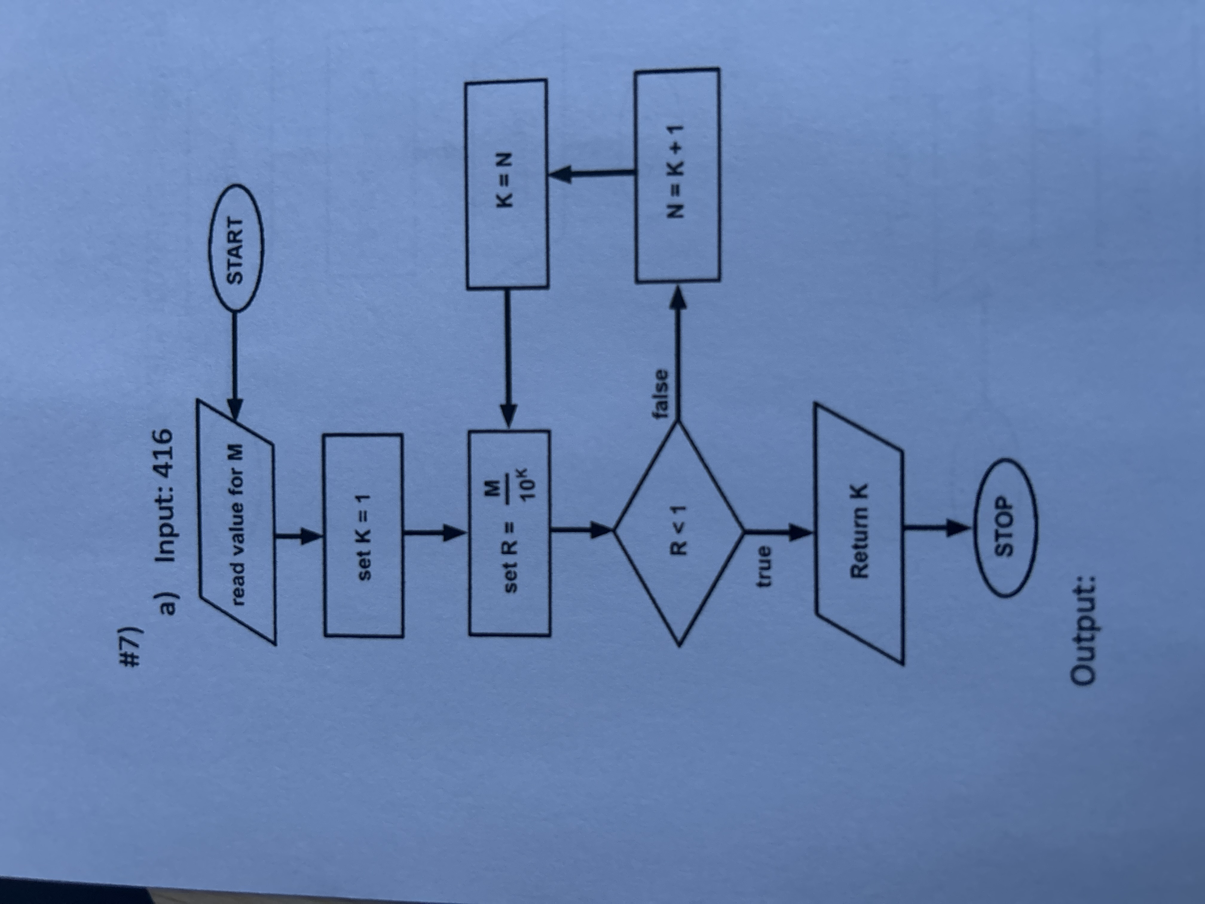 Solved #7)a) ﻿Input: 416Output: | Chegg.com