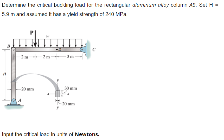 Solved Determine the critical buckling load for the | Chegg.com
