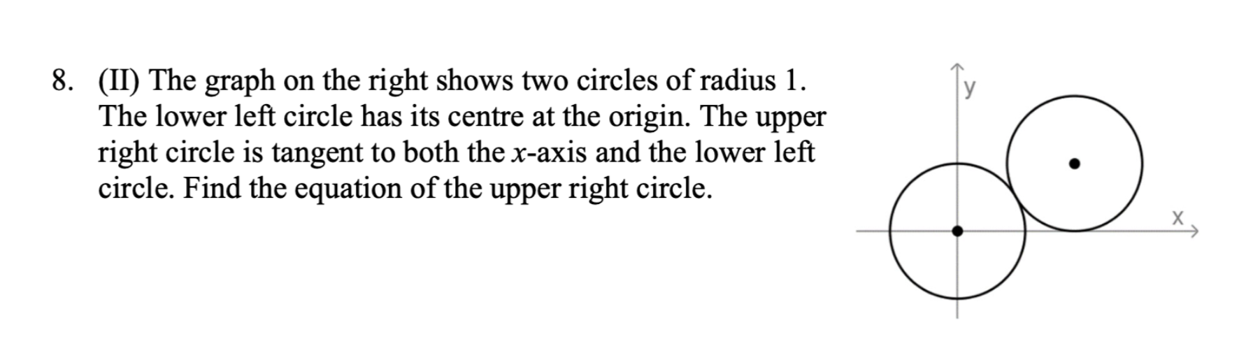 Solved 8. (II) The graph on the right shows two circles of | Chegg.com