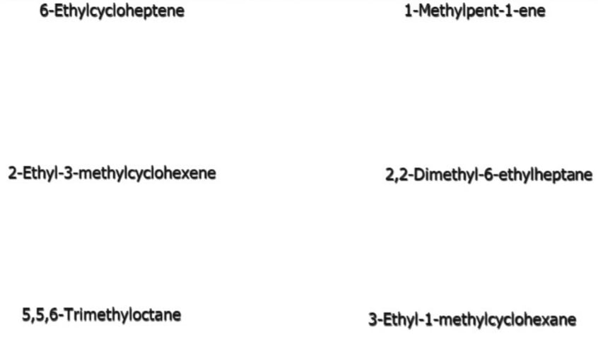 Solved The following names are incorrect. Draw each molecule | Chegg.com