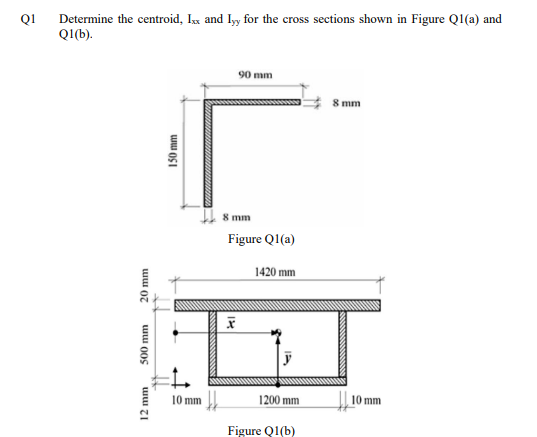 Solved Q1 Determine the centroid, Ixx and Iyy for the cross | Chegg.com