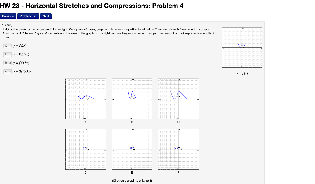 Solved HW 23 - Horizontal Stretches and Compressions: | Chegg.com