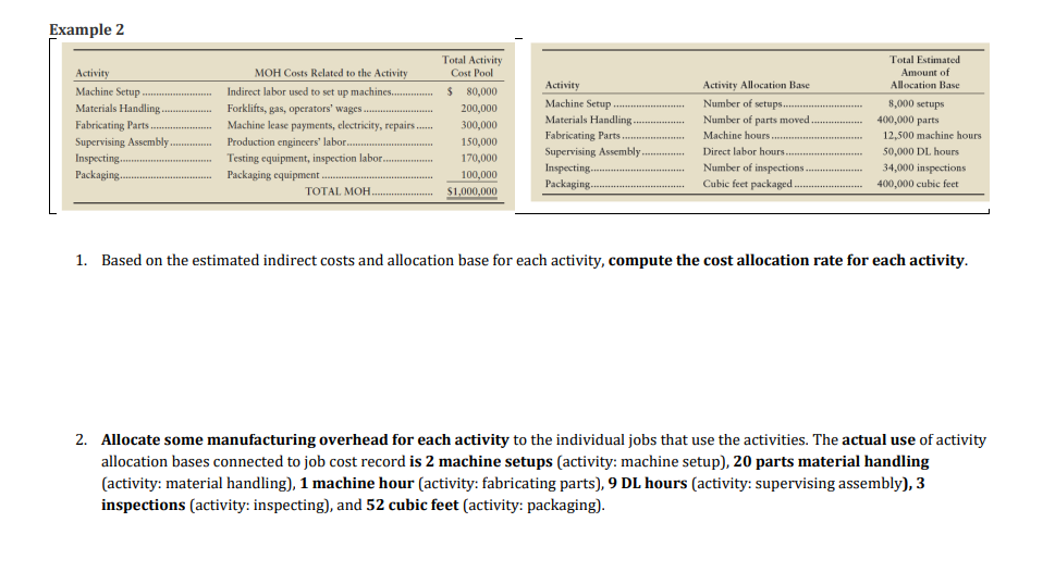 Solved Example 2 Activity Machine Setup Materials Handling | Chegg.com