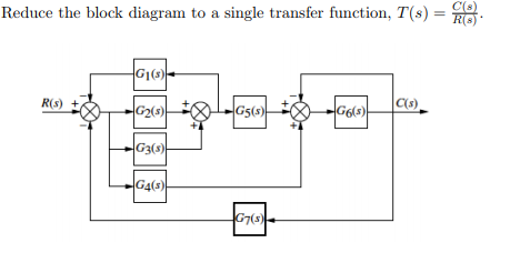 Solved Reduce the block diagram to a single transfer | Chegg.com