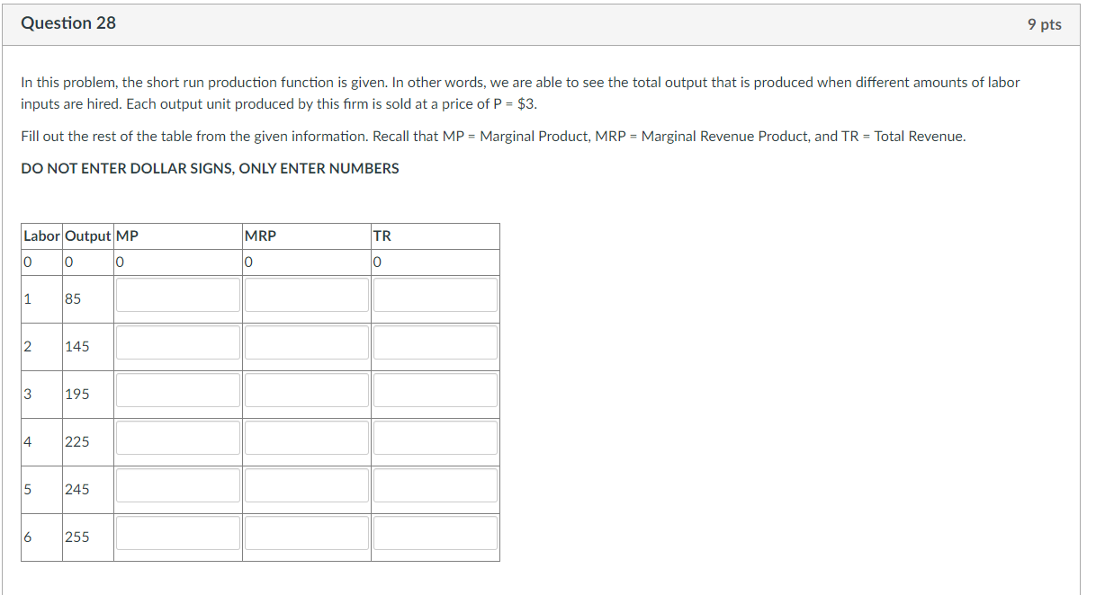 Solved In this problem, the short run production function is | Chegg.com