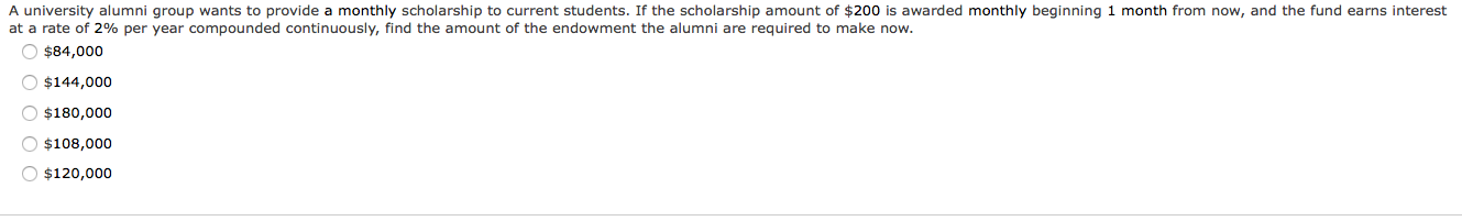 Solved A university alumni group wants to provide a monthly | Chegg.com
