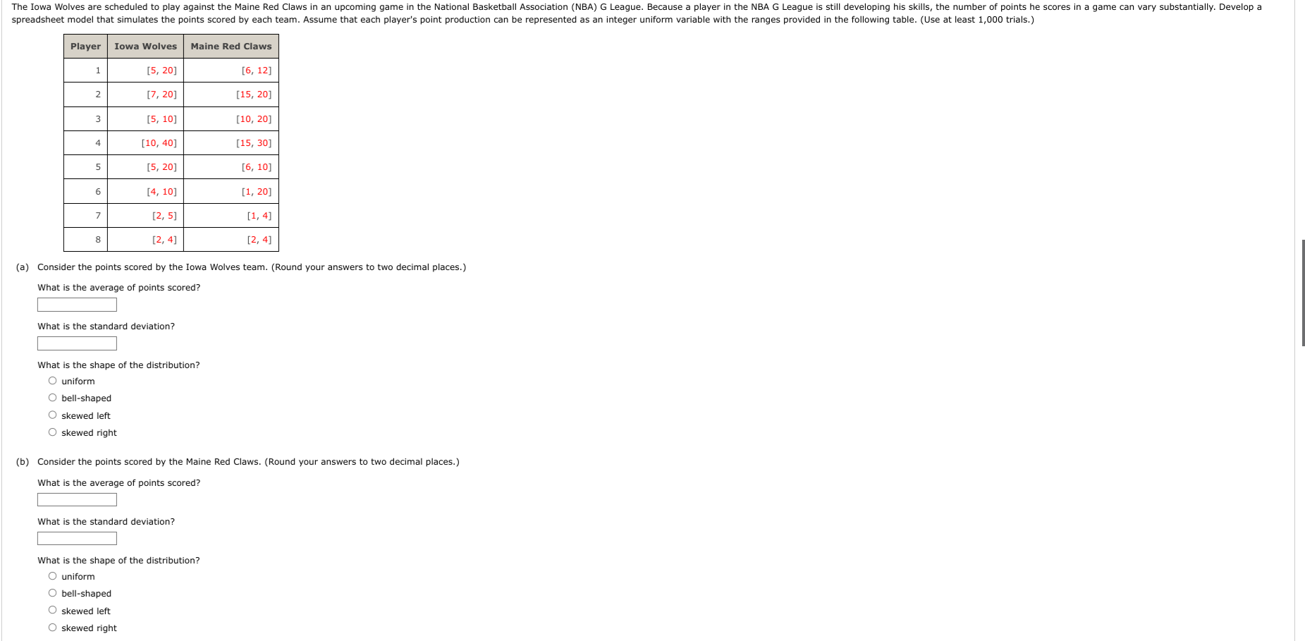 Solved (a) Consider the points scored by the Iowa Wolves | Chegg.com