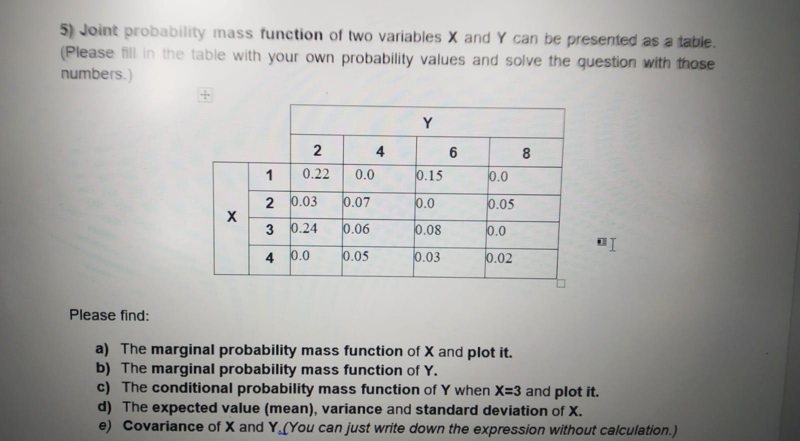 Solved 5) Joint probability mass function of two variables X | Chegg.com