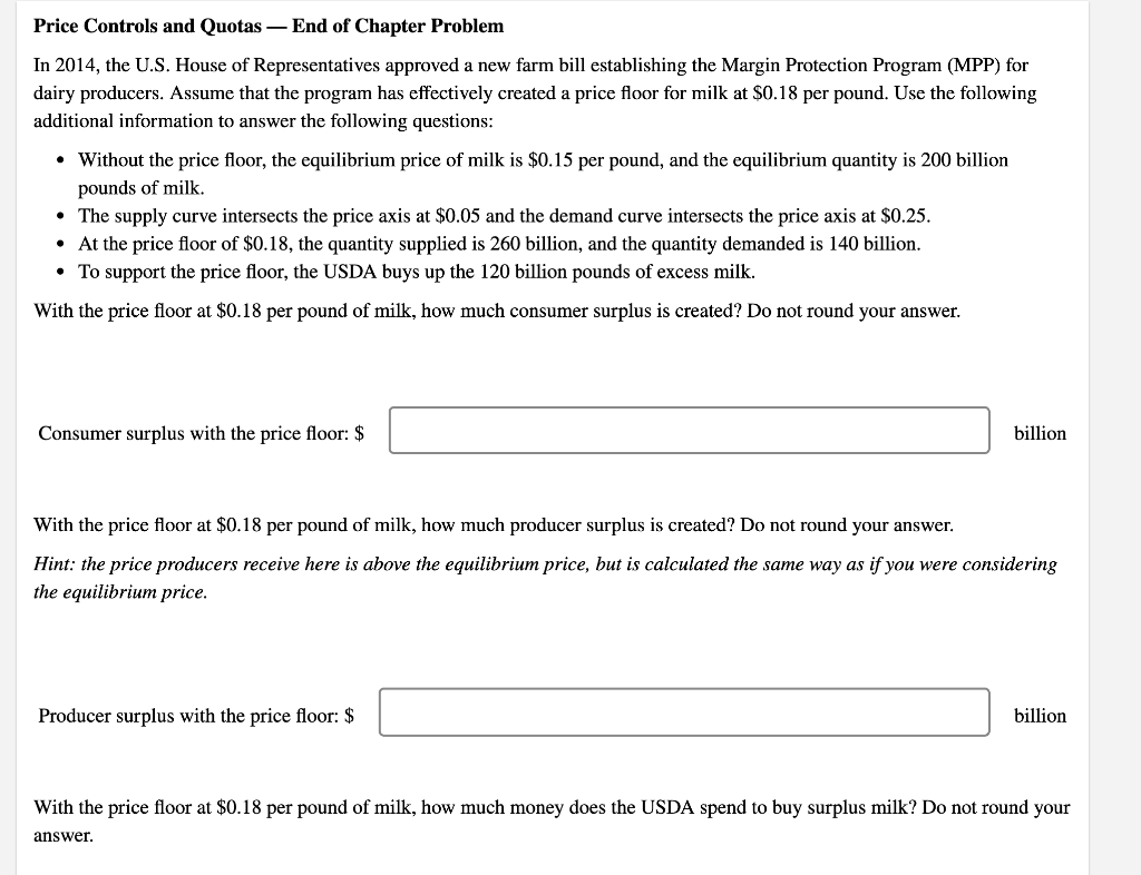 Solved Price Controls and Quotas — End of Chapter Problem In | Chegg.com