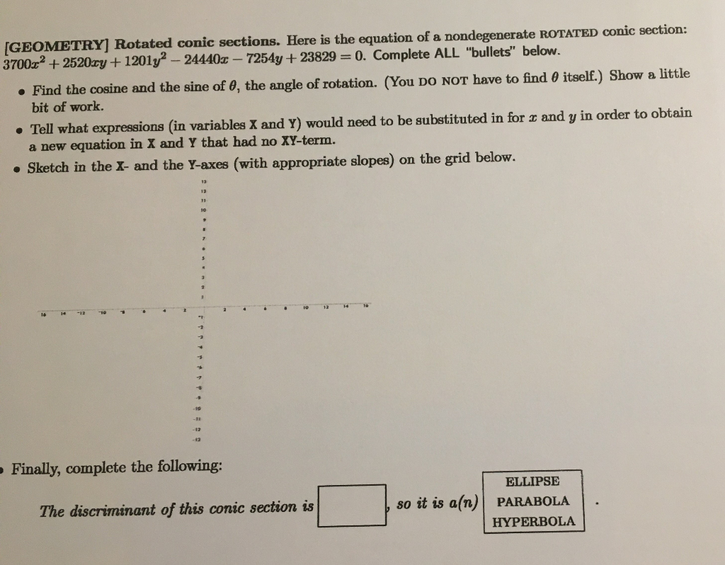 Solved (GEOMETRY] Rotated conic sections. Here is the | Chegg.com
