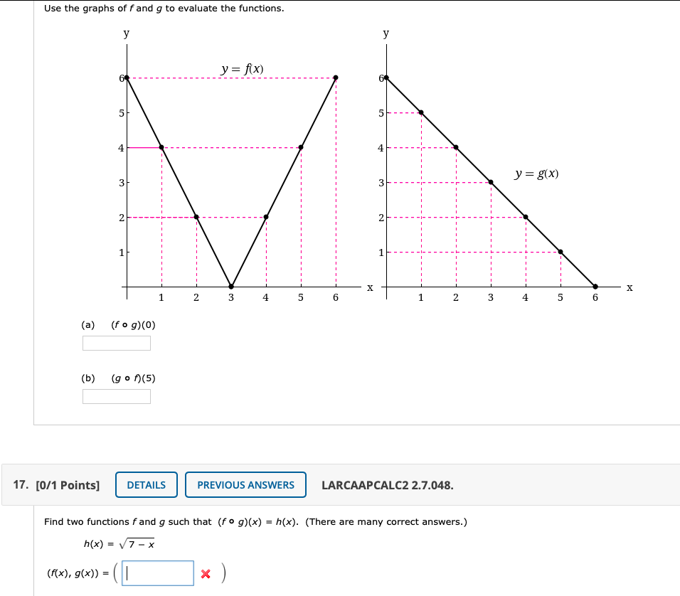Solved Use the graphs of f and g to evaluate the functions. | Chegg.com