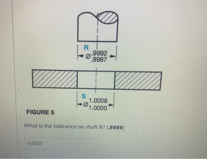 Solved Question 11 0106. H7/p6 06 H8/f7 (A) SHAFT IN BUSHED | Chegg.com