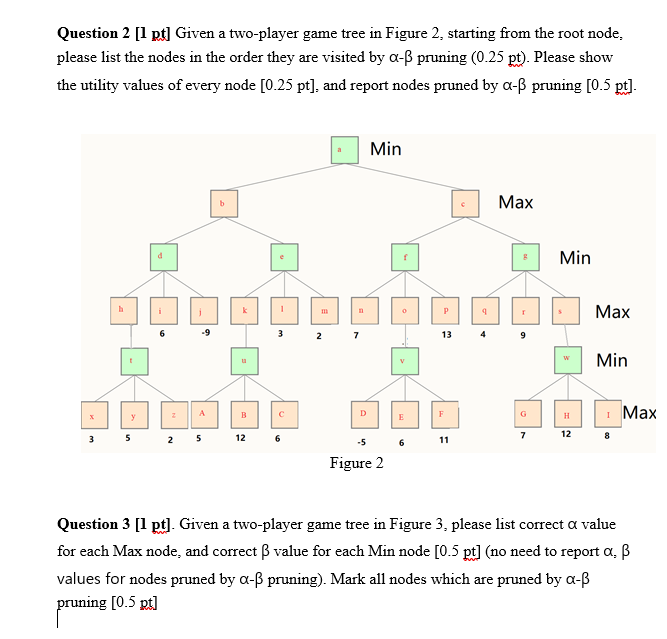 Solved Question 2 [1 pt] Given a two-player game tree in | Chegg.com
