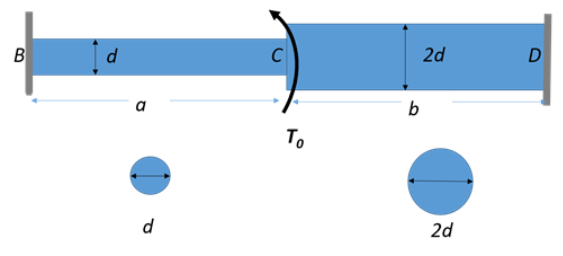 Solved The cylindrical structure BCD (Figure 2) has a | Chegg.com