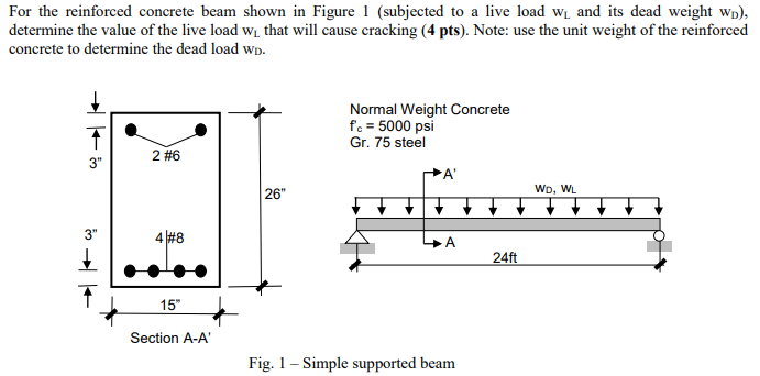 How Do You Calculate The Weight Of A Concrete Beam - The Best Picture ...