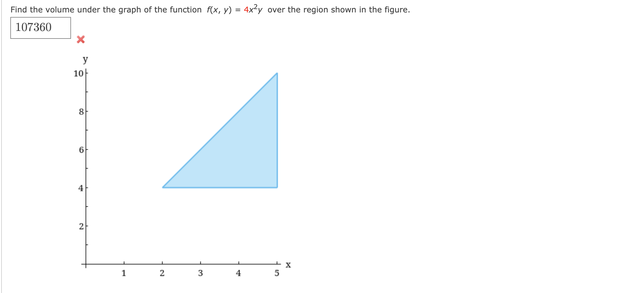 Solved Find the volume under the graph of the function f(x, | Chegg.com