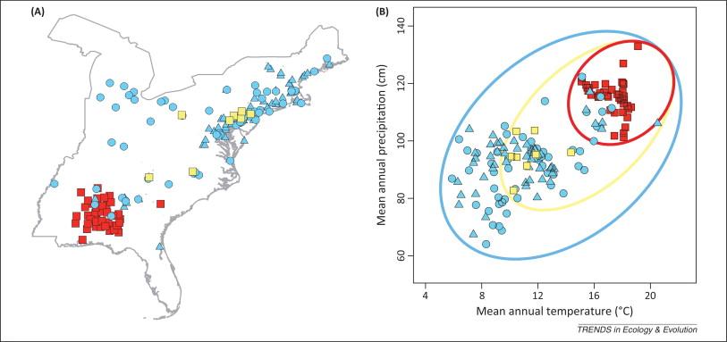 Solved 1. Which of these represents the Hutchinsonian niche | Chegg.com