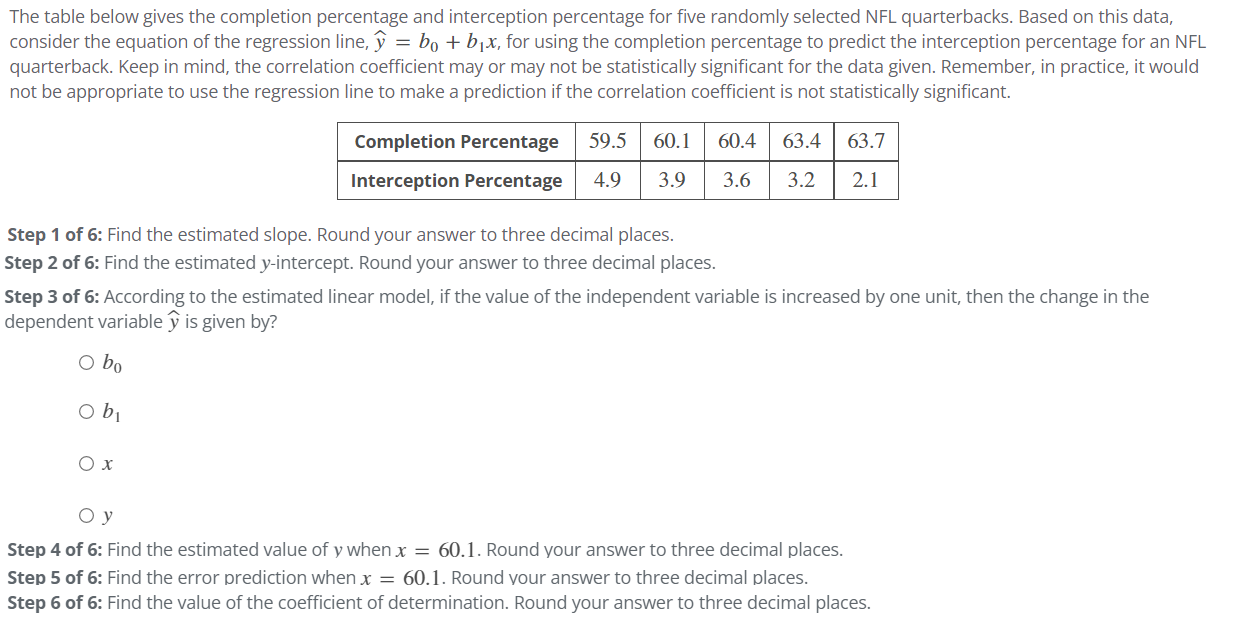 Solved The table below gives the completion percentage and | Chegg.com