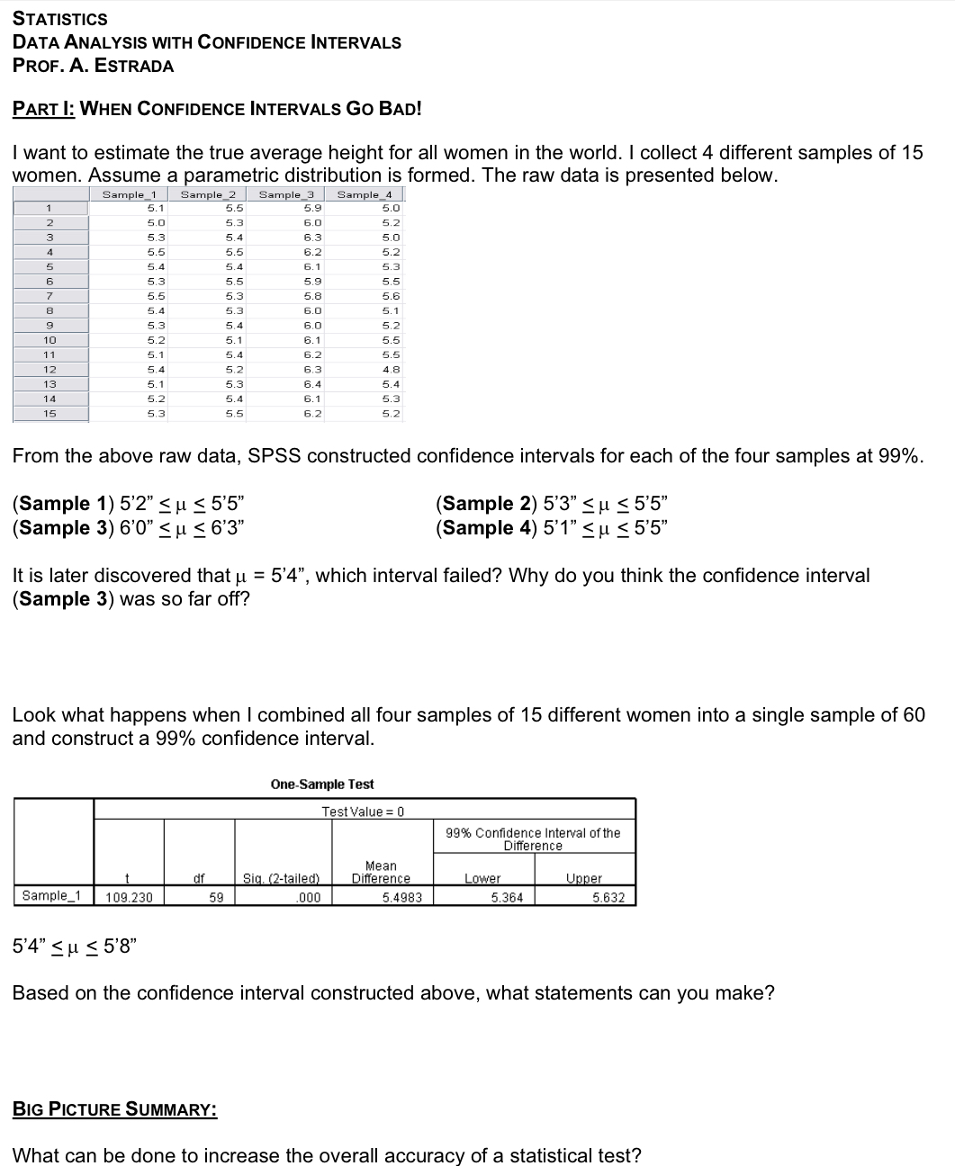 Solved From the above raw data, SPSS ﻿constructed confidence | Chegg.com