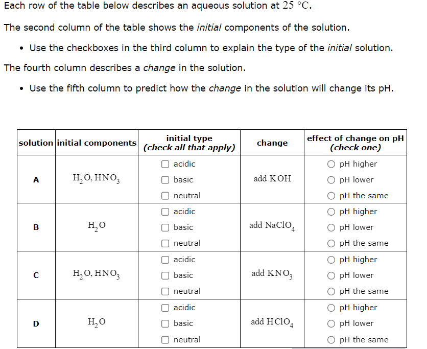Solved Each row of the table below describes an aqueous | Chegg.com