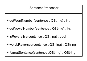 Solved Write a class named SentenceProcessor to process | Chegg.com